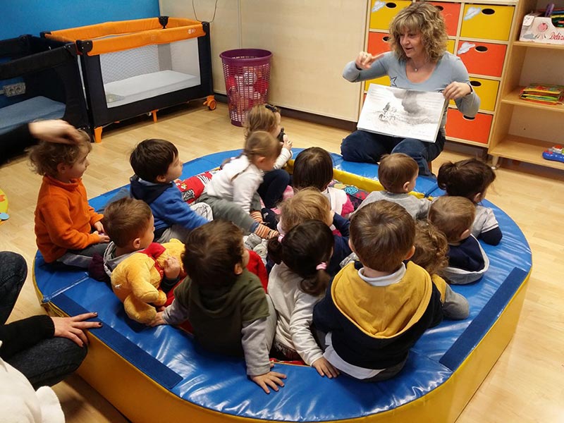 Centri Educativi Prima Infanzia - ACTL